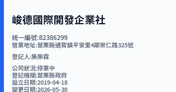 峻德國際開發企業社的照片-統編 82386299(苗栗縣) 公司登記資料與營業項目詳細圖表
