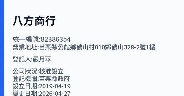 八方商行的照片-統編 82386354(苗栗縣) 公司登記資料與營業項目詳細圖表