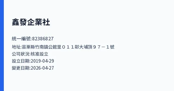 鑫發企業社的照片-統編 82386827(苗栗縣) 公司登記資料與營業項目詳細圖表