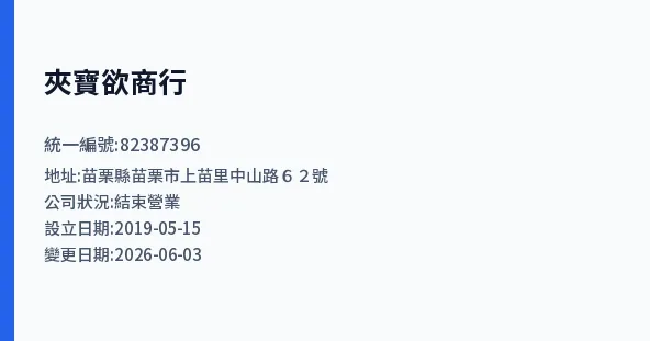 夾寶欲商行的照片-統編 82387396(苗栗縣) 公司登記資料與營業項目詳細圖表