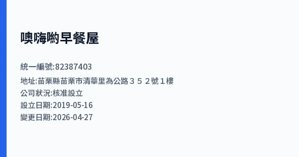 噢嗨喲早餐屋的照片-統編 82387403(苗栗縣) 公司登記資料與營業項目詳細圖表