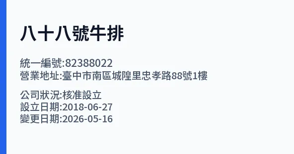 八十八號牛排的照片-統編 82388022(臺中市) 公司登記資料與營業項目詳細圖表