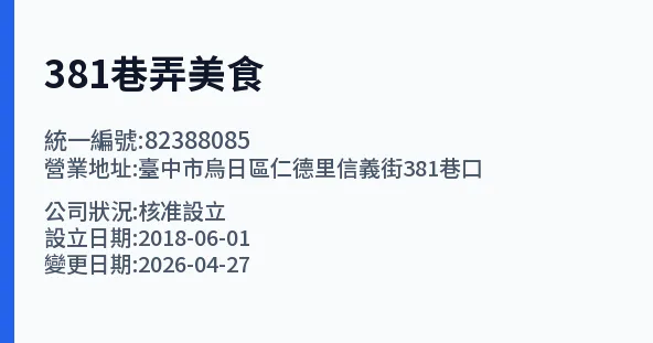 381巷弄美食的照片-統編 82388085(臺中市) 公司登記資料與營業項目詳細圖表