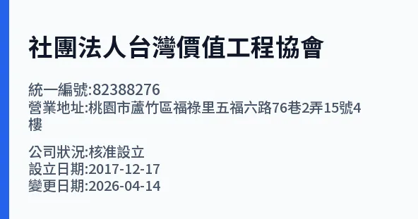 社團法人台灣價值工程協會的照片-統編 82388276(桃園市) 公司登記資料與營業項目詳細圖表