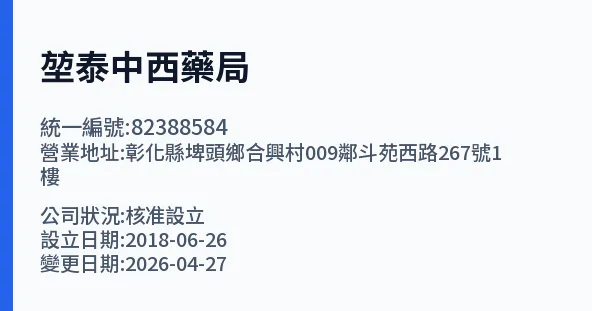 堃泰中西藥局的照片-統編 82388584(彰化縣) 公司登記資料與營業項目詳細圖表