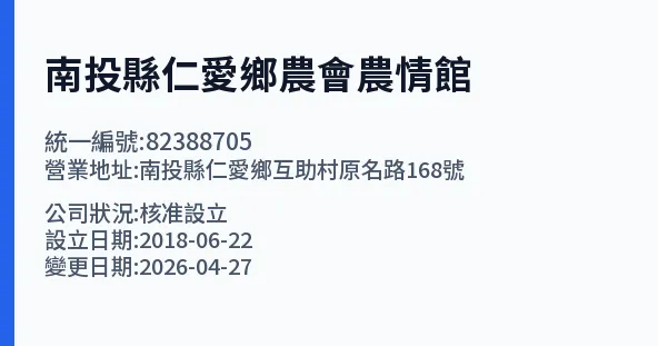 南投縣仁愛鄉農會農情館的照片-統編 82388705(南投縣) 公司登記資料與營業項目詳細圖表