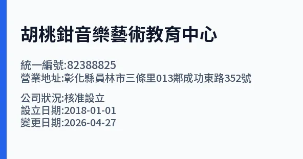 胡桃鉗音樂藝術教育中心的照片-統編 82388825(彰化縣) 公司登記資料與營業項目詳細圖表