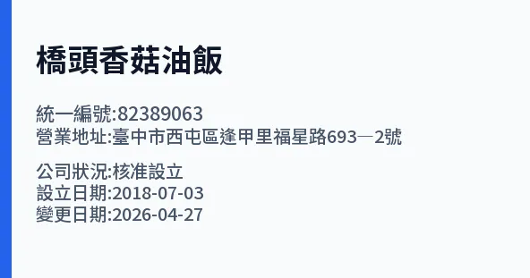 橋頭香菇油飯的照片-統編 82389063(臺中市) 公司登記資料與營業項目詳細圖表