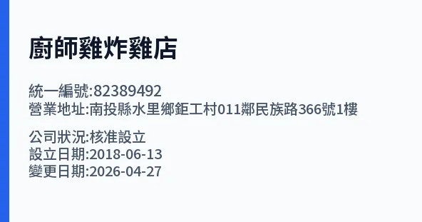 廚師雞炸雞店的照片-統編 82389492(南投縣) 公司登記資料與營業項目詳細圖表