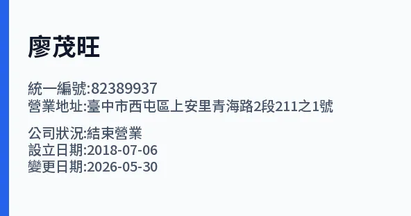 廖茂旺的照片-統編 82389937(臺中市) 公司登記資料與營業項目詳細圖表