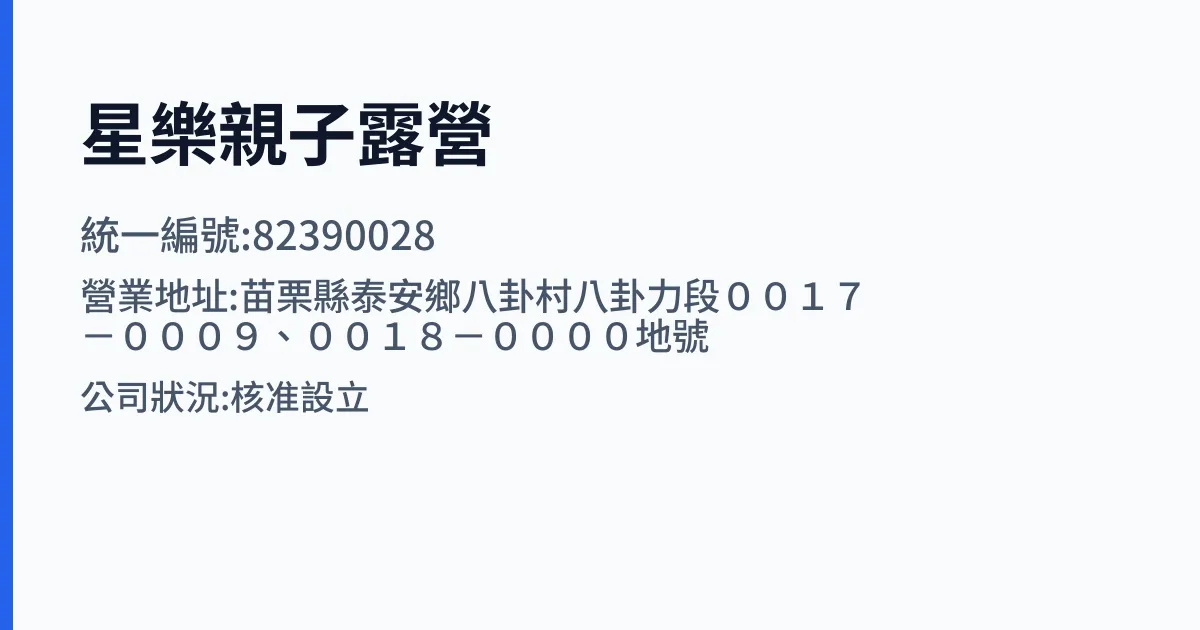 星樂親子露營 - 統編 82390028(苗栗縣) 公司登記資料與營業項目詳細圖表