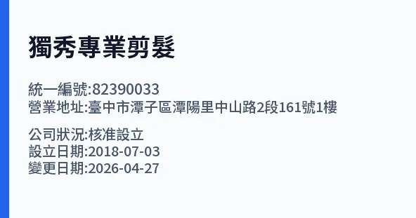獨秀專業剪髮的照片-統編 82390033(臺中市) 公司登記資料與營業項目詳細圖表