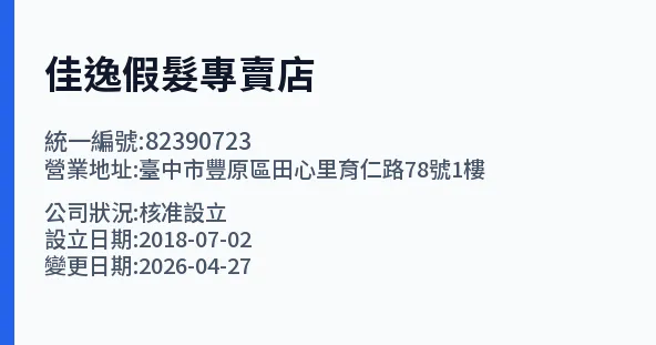 佳逸假髮專賣店的照片-統編 82390723(臺中市) 公司登記資料與營業項目詳細圖表