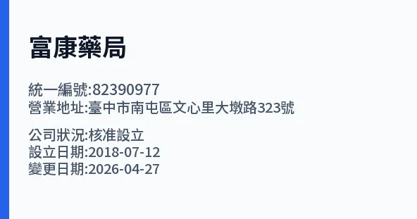富康藥局的照片-統編 82390977(臺中市) 公司登記資料與營業項目詳細圖表
