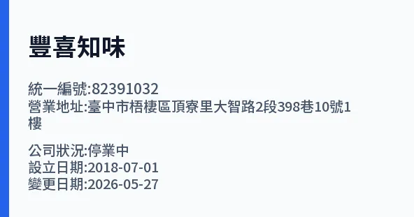 豐喜知味的照片-統編 82391032(臺中市) 公司登記資料與營業項目詳細圖表