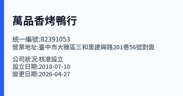 萬品香烤鴨行的照片-統編 82391053(臺中市) 公司登記資料與營業項目詳細圖表