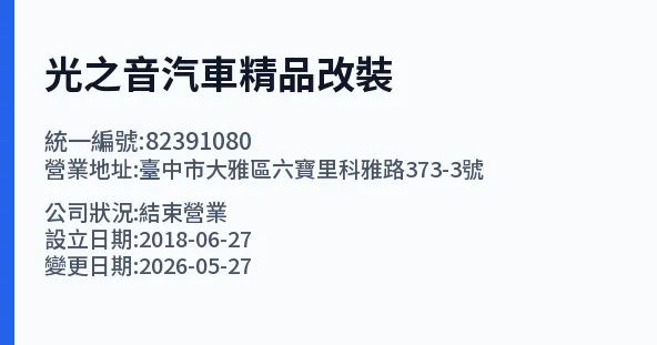 光之音汽車精品改裝的照片-統編 82391080(臺中市) 公司登記資料與營業項目詳細圖表