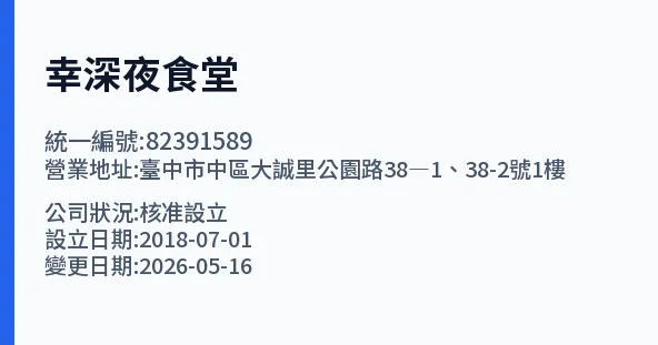 幸深夜食堂的照片-統編 82391589(臺中市) 公司登記資料與營業項目詳細圖表