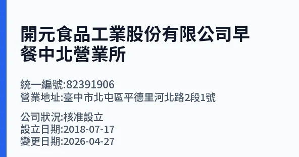 開元食品工業股份有限公司早餐中北營業所的照片-統編 82391906(臺中市) 公司登記資料與營業項目詳細圖表