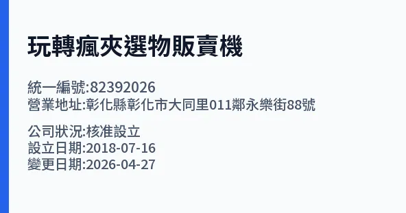 玩轉瘋夾選物販賣機的照片-統編 82392026(彰化縣) 公司登記資料與營業項目詳細圖表