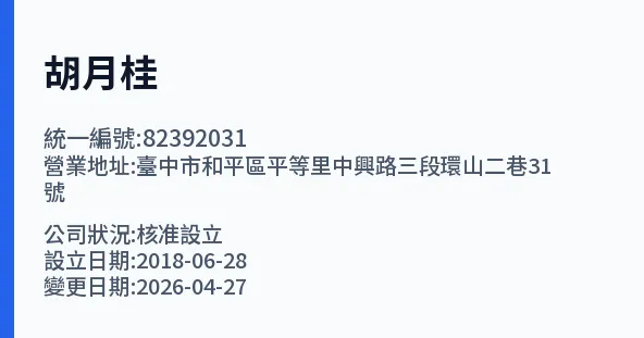 胡月桂的照片-統編 82392031(臺中市) 公司登記資料與營業項目詳細圖表