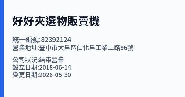 好好夾選物販賣機的照片-統編 82392124(臺中市) 公司登記資料與營業項目詳細圖表