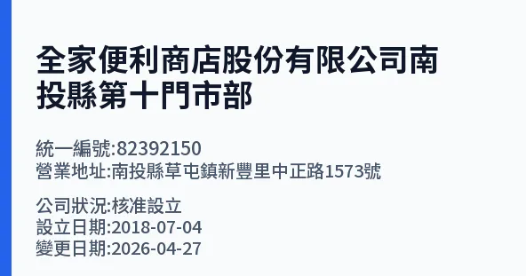 全家便利商店股份有限公司南投縣第十門市部的照片-統編 82392150(南投縣) 公司登記資料與營業項目詳細圖表