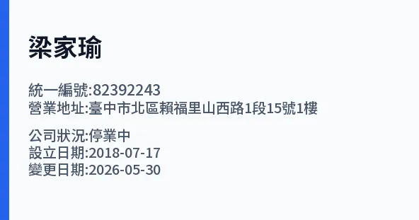 梁家瑜的照片-統編 82392243(臺中市) 公司登記資料與營業項目詳細圖表