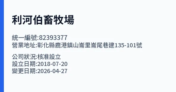 利河伯畜牧場的照片-統編 82393377(彰化縣) 公司登記資料與營業項目詳細圖表