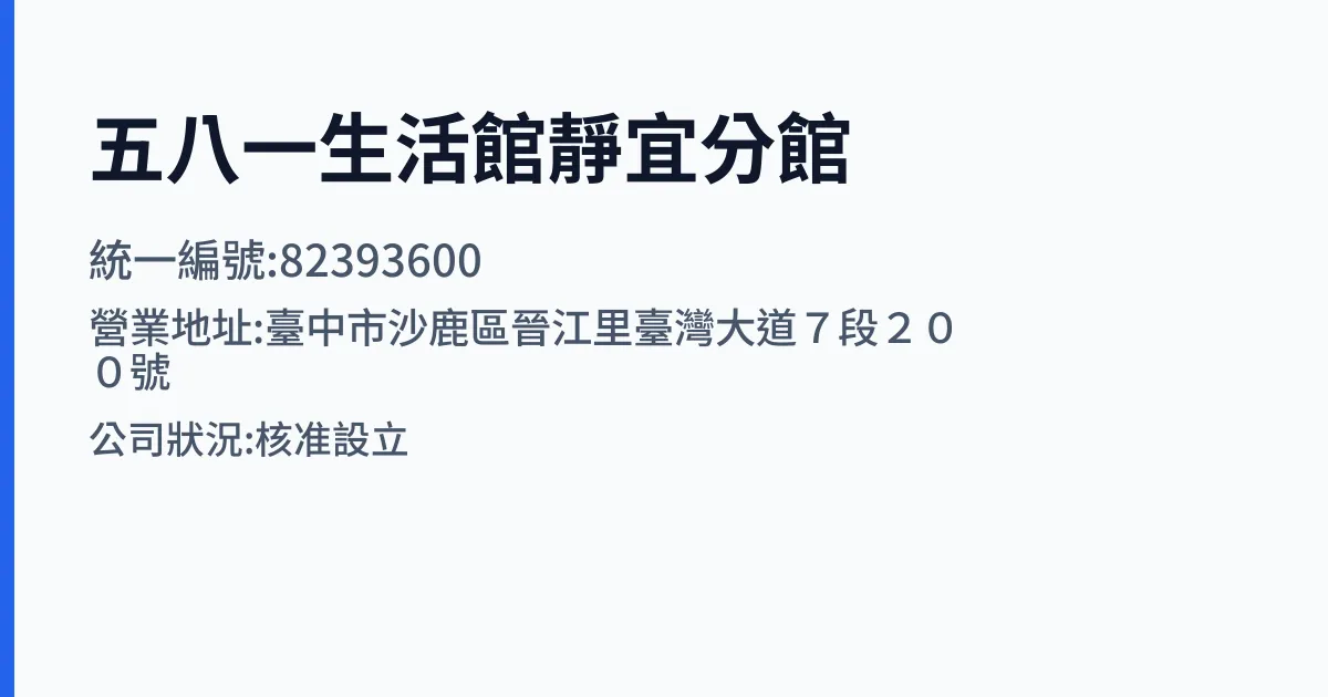 五八一生活館靜宜分館 - 統編 82393600(臺中市) 公司登記資料與營業項目詳細圖表
