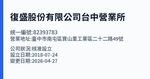 復盛股份有限公司台中營業所的照片-統編 82393783(臺中市) 公司登記資料與營業項目詳細圖表