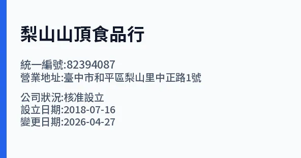 梨山山頂食品行的照片-統編 82394087(臺中市) 公司登記資料與營業項目詳細圖表