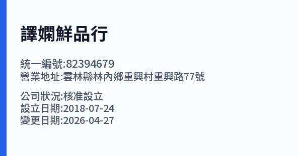 譯嫻鮮品行的照片-統編 82394679(雲林縣) 公司登記資料與營業項目詳細圖表