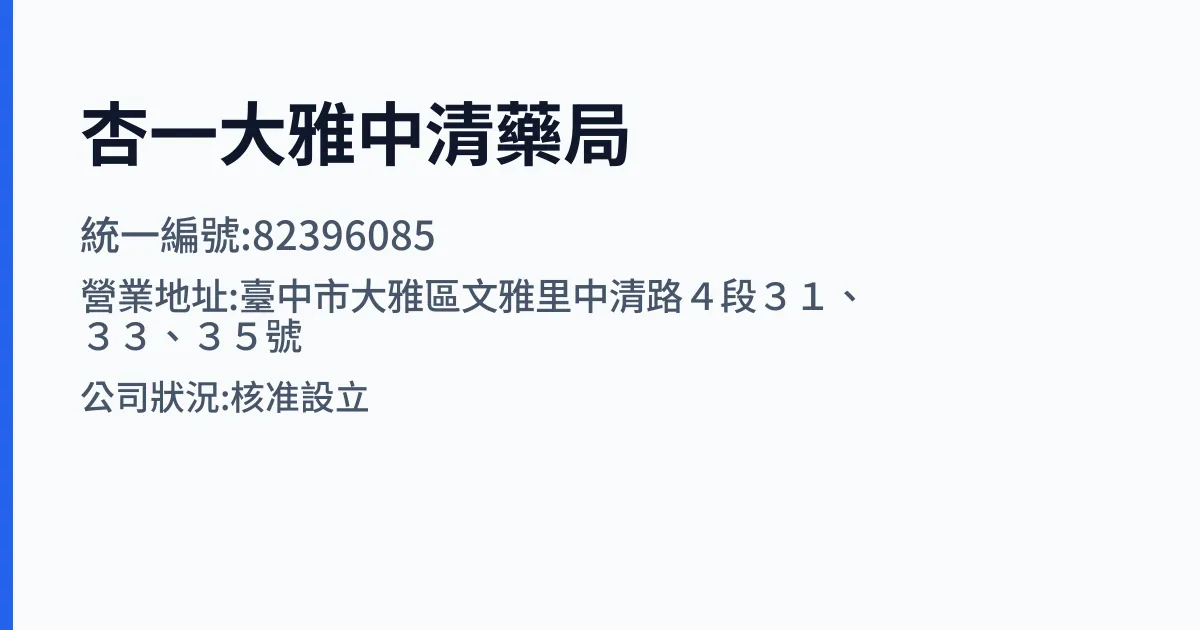 杏一大雅中清藥局 - 統編 82396085(臺中市) 公司登記資料與營業項目詳細圖表
