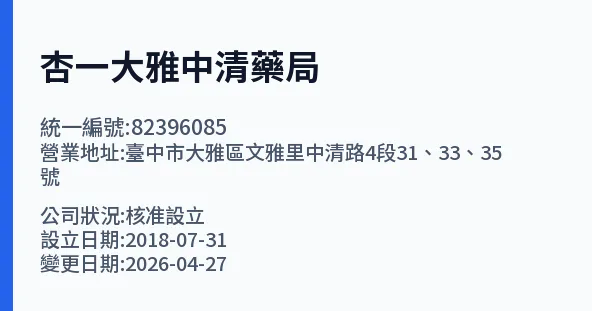 杏一大雅中清藥局的照片-統編 82396085(臺中市) 公司登記資料與營業項目詳細圖表