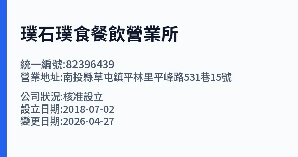 璞石璞食餐飲營業所的照片-統編 82396439(南投縣) 公司登記資料與營業項目詳細圖表