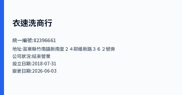 衣速洗商行的照片-統編 82396661(苗栗縣) 公司登記資料與營業項目詳細圖表