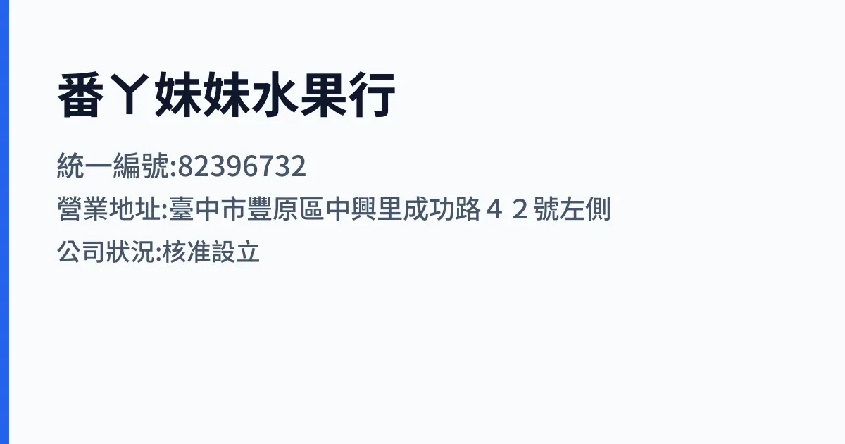 番ㄚ妹妹水果行 - 統編 82396732(臺中市) 公司登記資料與營業項目詳細圖表