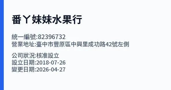 番ㄚ妹妹水果行的照片-統編 82396732(臺中市) 公司登記資料與營業項目詳細圖表