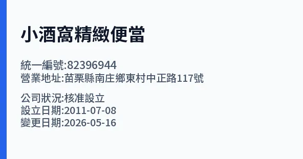 小酒窩精緻便當的照片-統編 82396944(苗栗縣) 公司登記資料與營業項目詳細圖表