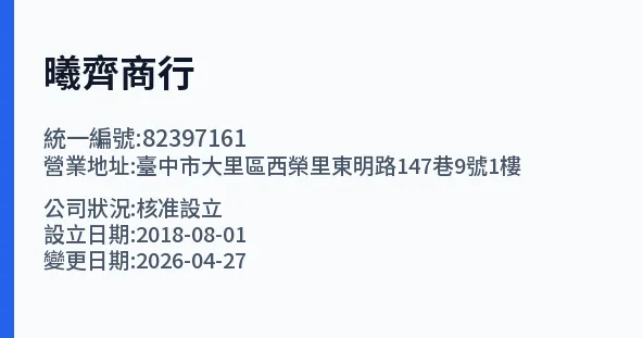 曦齊商行的照片-統編 82397161(臺中市) 公司登記資料與營業項目詳細圖表