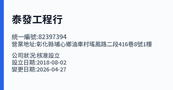 泰發工程行的照片-統編 82397394(彰化縣) 公司登記資料與營業項目詳細圖表