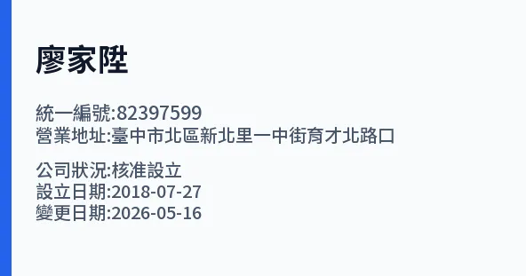 廖家陞的照片-統編 82397599(臺中市) 公司登記資料與營業項目詳細圖表