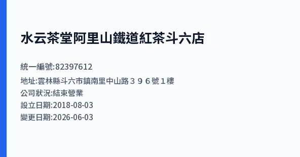水云茶堂阿里山鐵道紅茶斗六店的照片-統編 82397612(雲林縣) 公司登記資料與營業項目詳細圖表