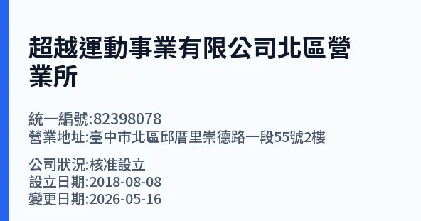 超越運動事業有限公司北區營業所的照片-統編 82398078(臺中市) 公司登記資料與營業項目詳細圖表