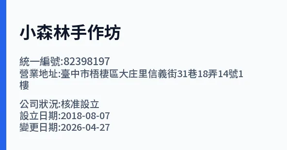 小森林手作坊的照片-統編 82398197(臺中市) 公司登記資料與營業項目詳細圖表