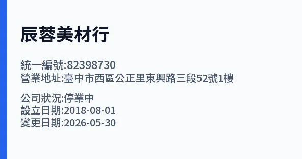 辰蓉美材行的照片-統編 82398730(臺中市) 公司登記資料與營業項目詳細圖表