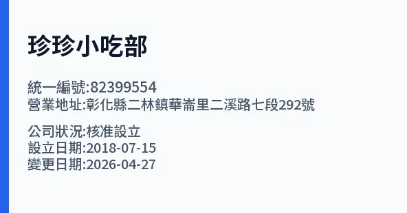 珍珍小吃部的照片-統編 82399554(彰化縣) 公司登記資料與營業項目詳細圖表