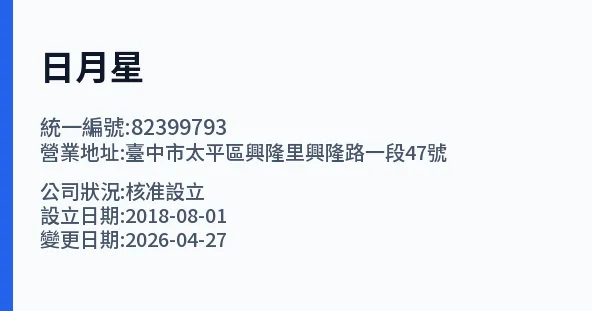 日月星的照片-統編 82399793(臺中市) 公司登記資料與營業項目詳細圖表