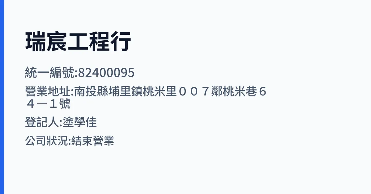 瑞宸工程行 - 統編 82400095(南投縣) 公司登記資料與營業項目詳細圖表